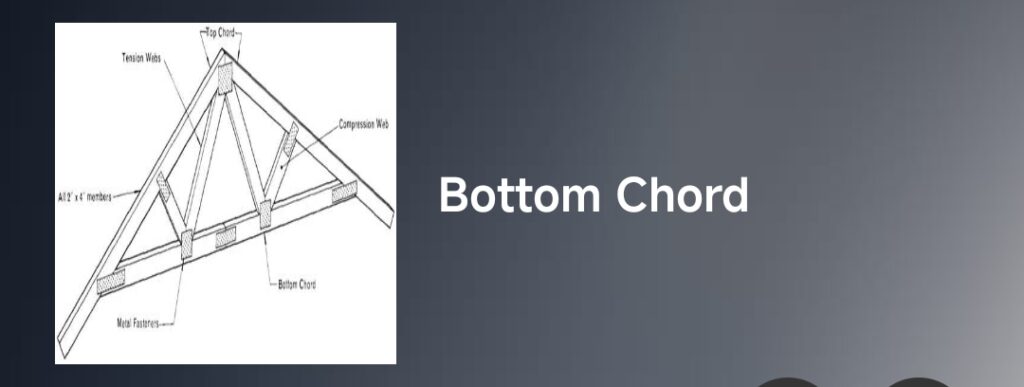 Bottom Chord – Civil Engineering