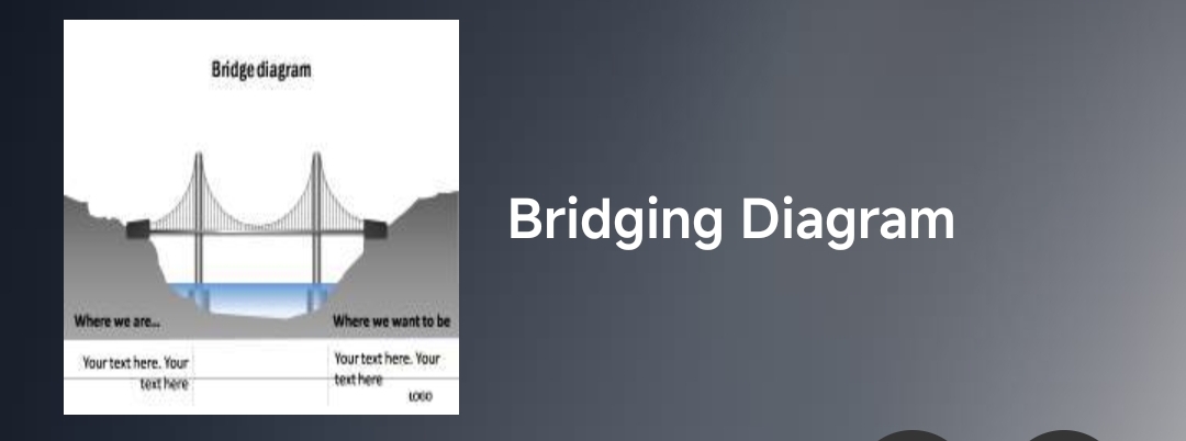 Bridging Diagram – Civil Engineering